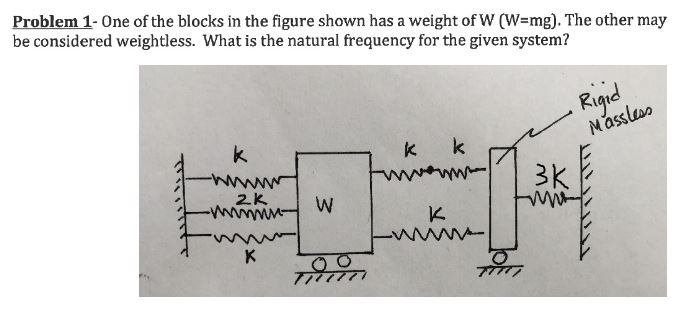 Solved Do your own work. Please do not copy from existing | Chegg.com