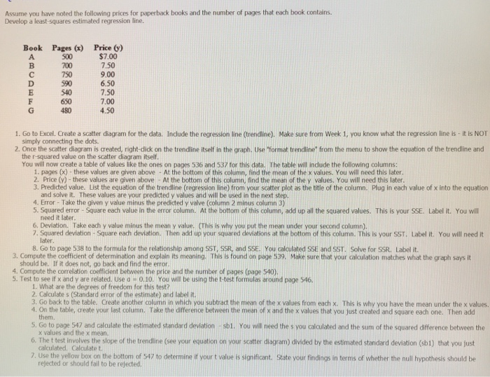 Solved Assume you have noted the following prices for | Chegg.com