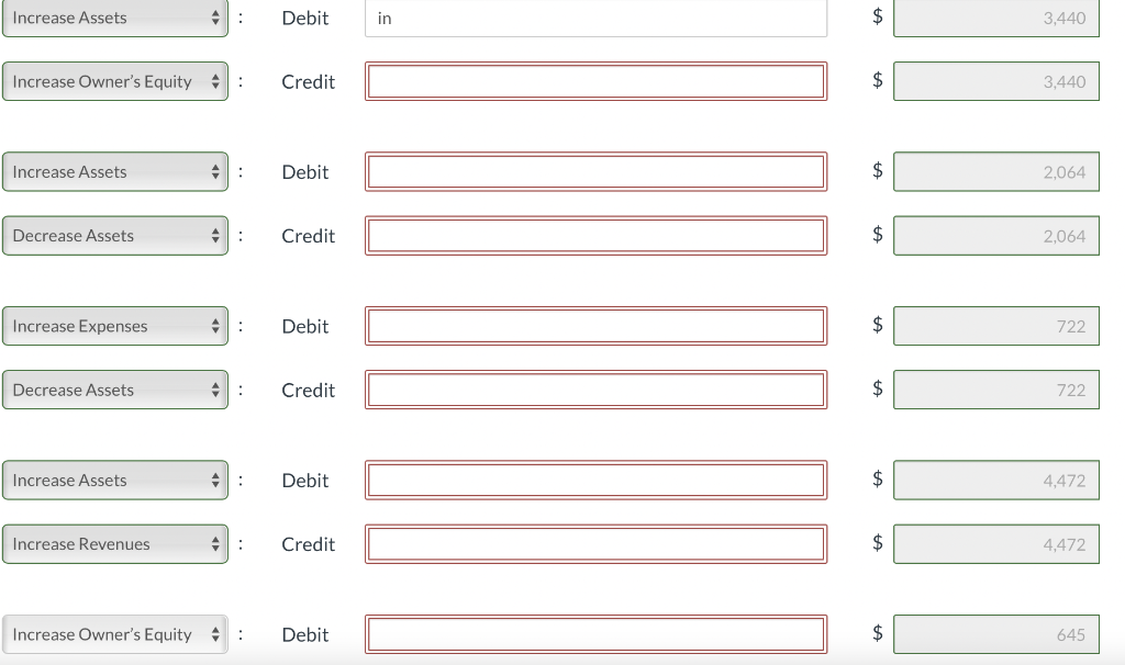 Solved Increase Assets : Debit in $ 3,440 Increase Owner's | Chegg.com