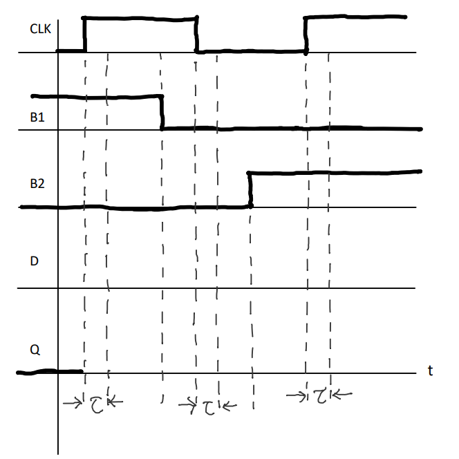 Solved Consider the circuit in the figure below containing a | Chegg.com