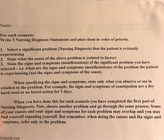  How To Write A Nursing Diagnosis NANDA How To Write A Nursing Diagnosis 2022 11 14