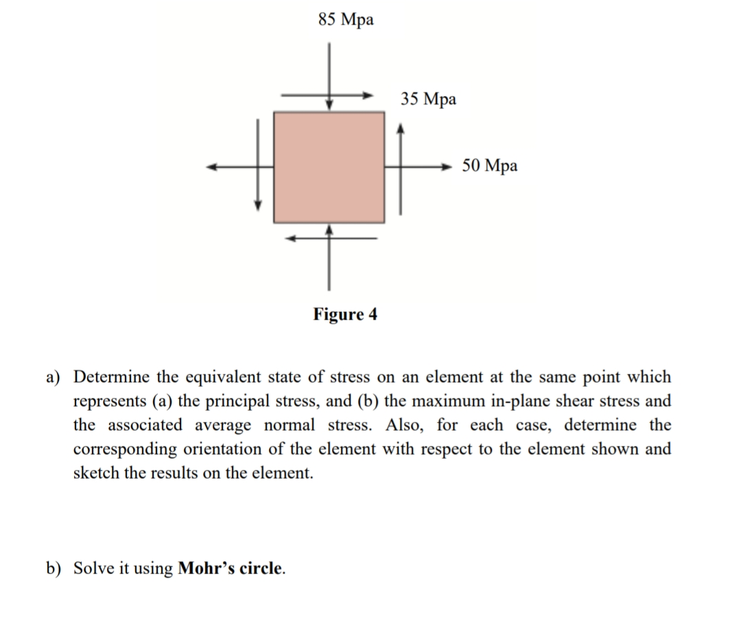 Solved 85 Mpa 35 Mpa 50 Mpa Figure 4 a) Determine the | Chegg.com