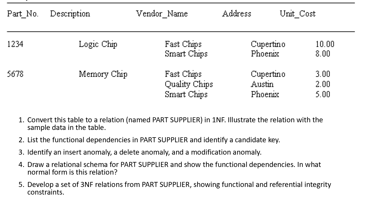 1. Convert this table to a relation (named PART | Chegg.com