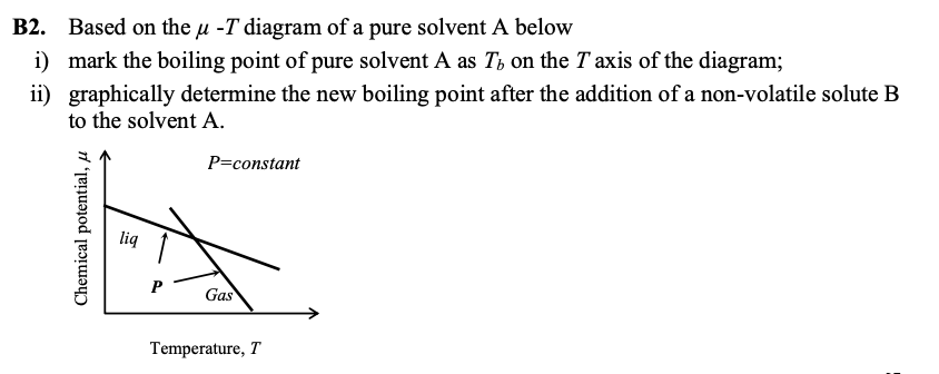 Solved B2. Based on the u-T diagram of a pure solvent A | Chegg.com