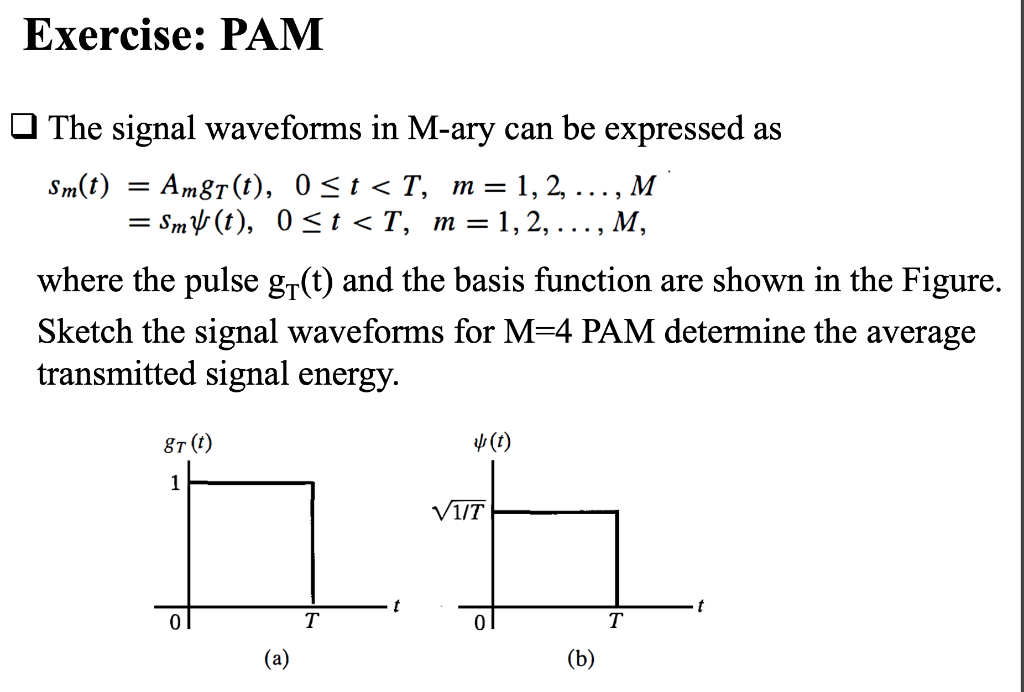 Solved Exercise: PAM The signal waveforms in M-ary can be | Chegg.com