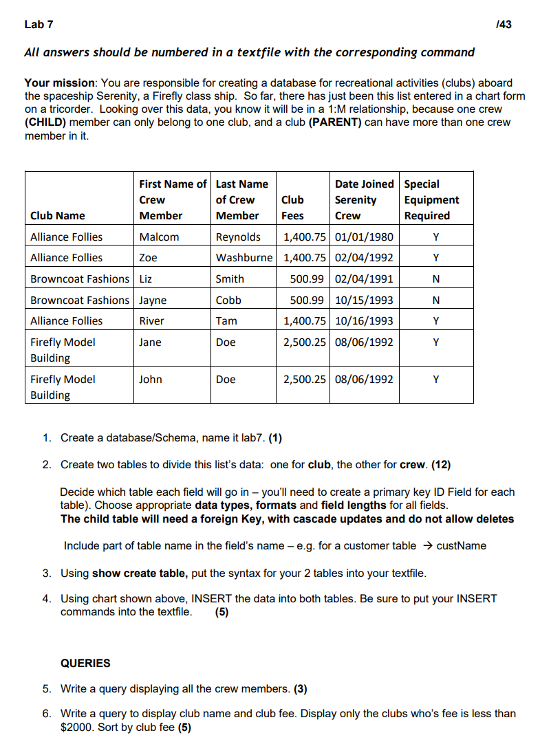Solved Lab 7 /43 All answers should be numbered in a | Chegg.com