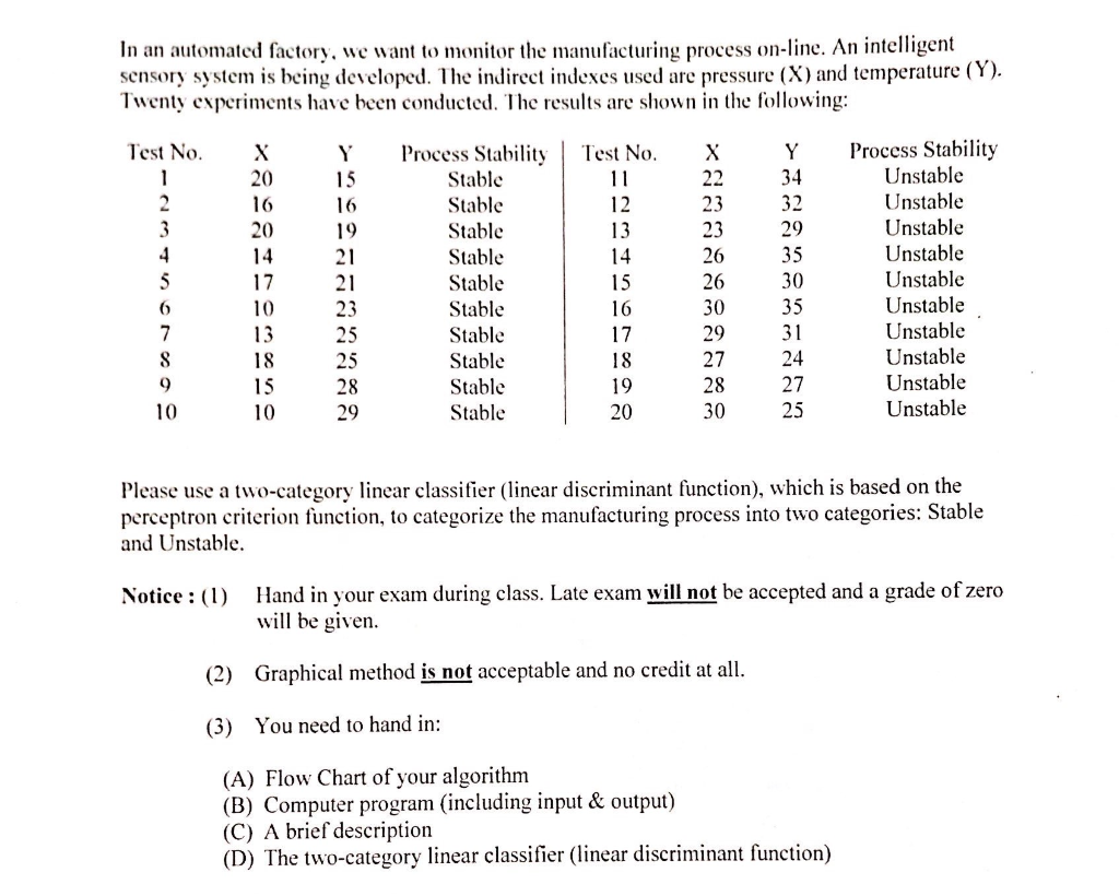 In an automated factory, we want to monitor the | Chegg.com