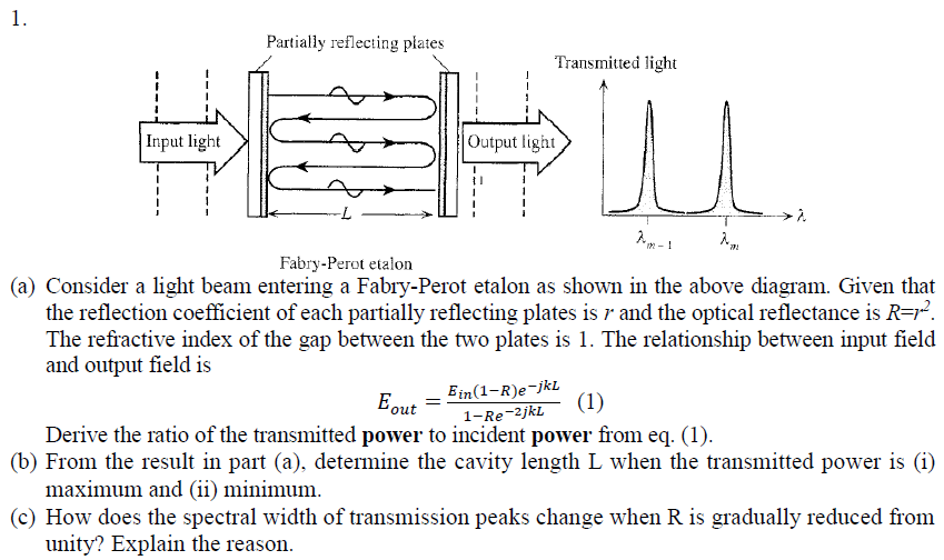 Partially reflecting plates Transmitted light Input | Chegg.com