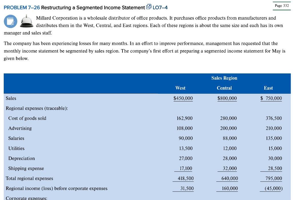 PROBLEM 7-21 Segment Reporting and Decision-Making 닌 | Chegg.com