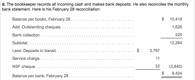Solved White Construction Inc. has poor internal control. | Chegg.com