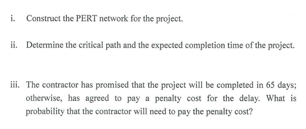 Solved Consider the following project, in which durations of | Chegg.com