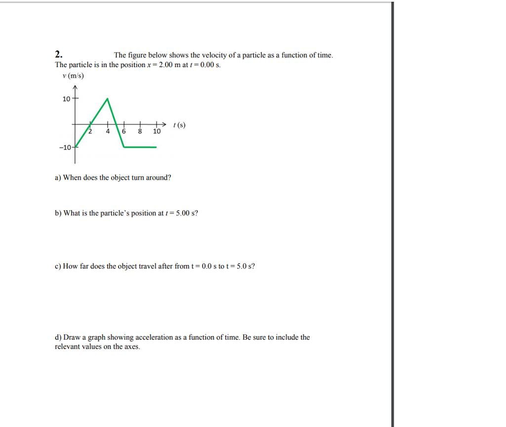 Solved The figure below shows the velocity of a particle as | Chegg.com