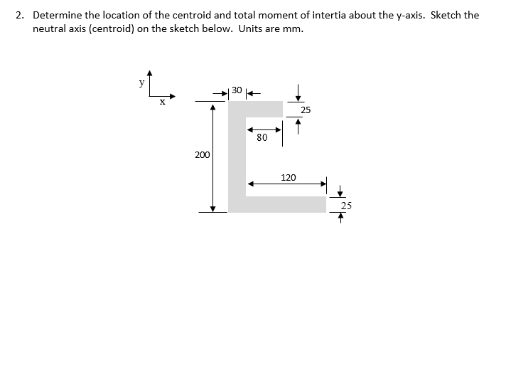 Solved 2. Determine the location of the centroid and total | Chegg.com