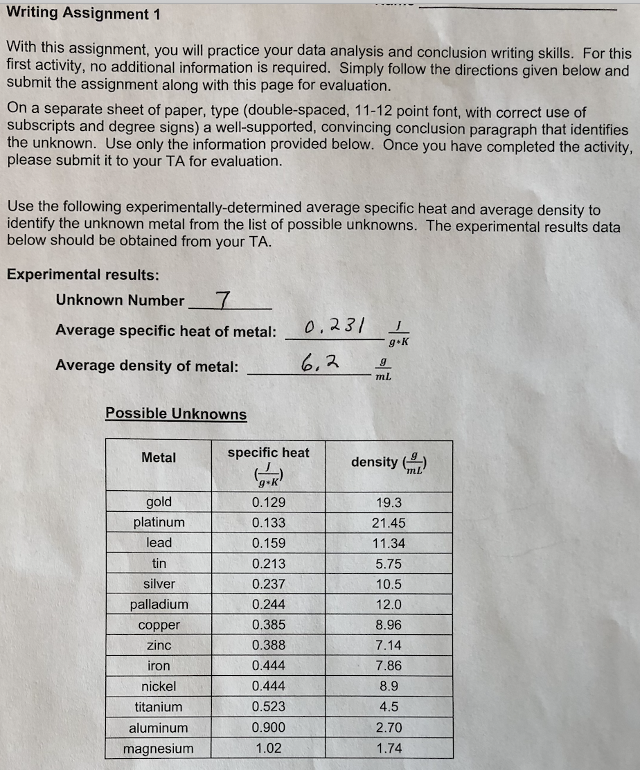 Solved Writing Assignment 1 With this assignment, you will | Chegg.com