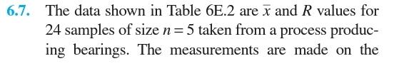 Solved Perform a process capability analysis using X-bar and | Chegg.com