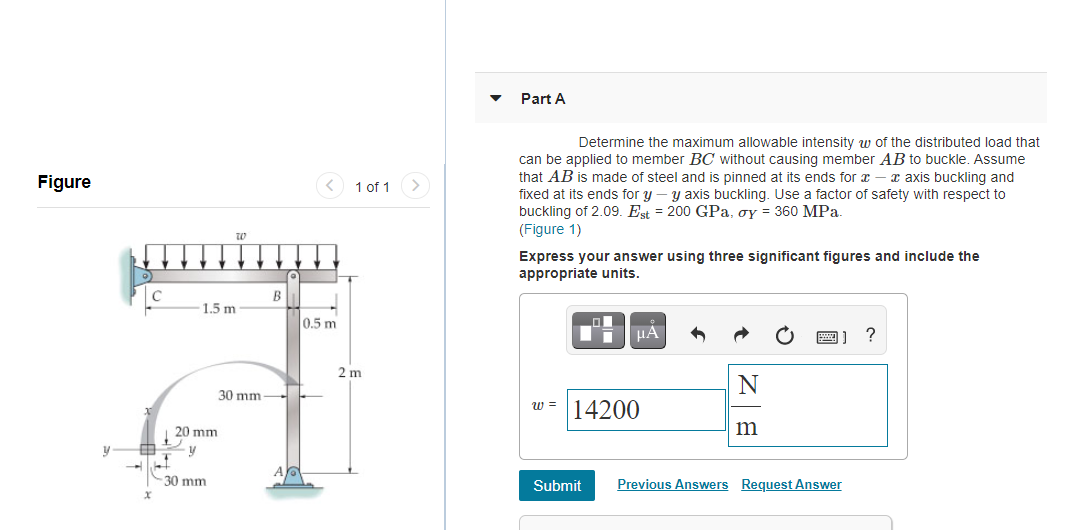 Solved Part A Figure 1 of 1 Determine the maximum allowable | Chegg.com
