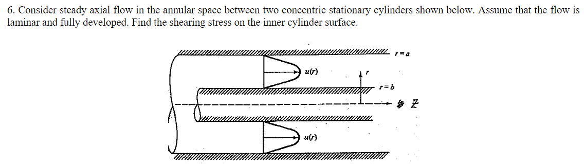 Solved 6. Consider steady axial flow in the annular space | Chegg.com
