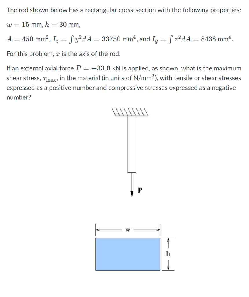 Solved The rod shown below has a rectangular cross-section | Chegg.com