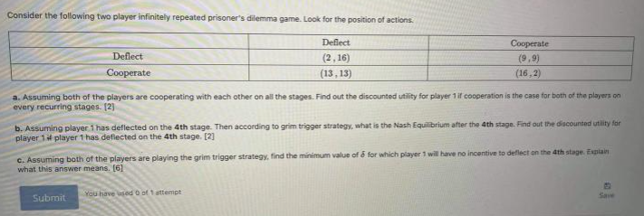 Solved Consider the following two player infinitely repeated | Chegg.com