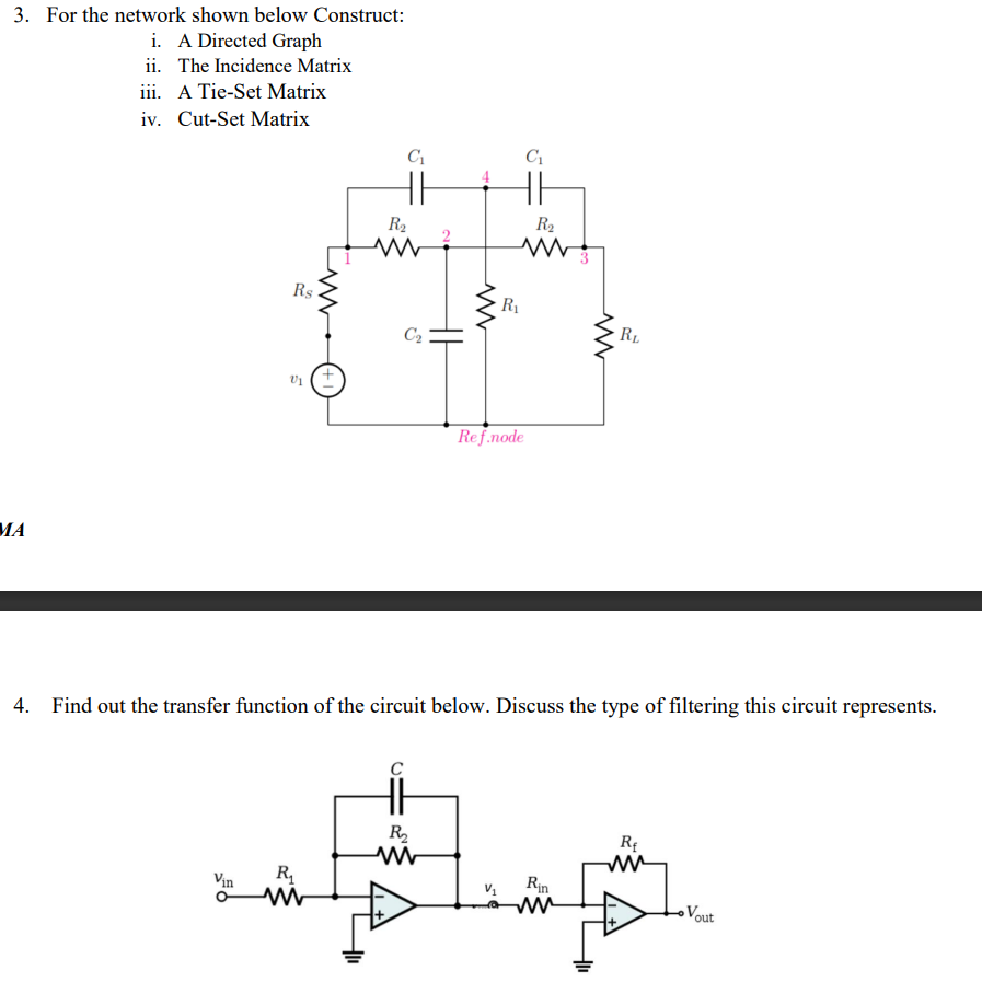 Solved 3. For the network shown below Construct: i. A | Chegg.com