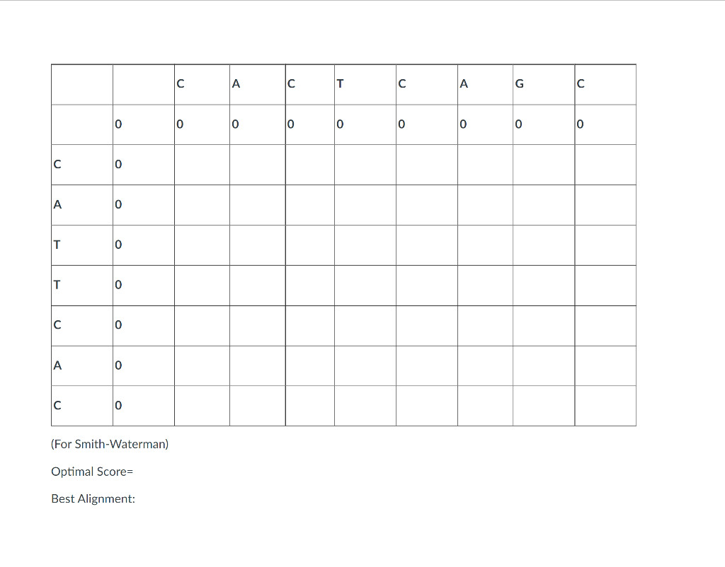 (For Smith-Waterman) Optimal Score= Best Alignment: | Chegg.com