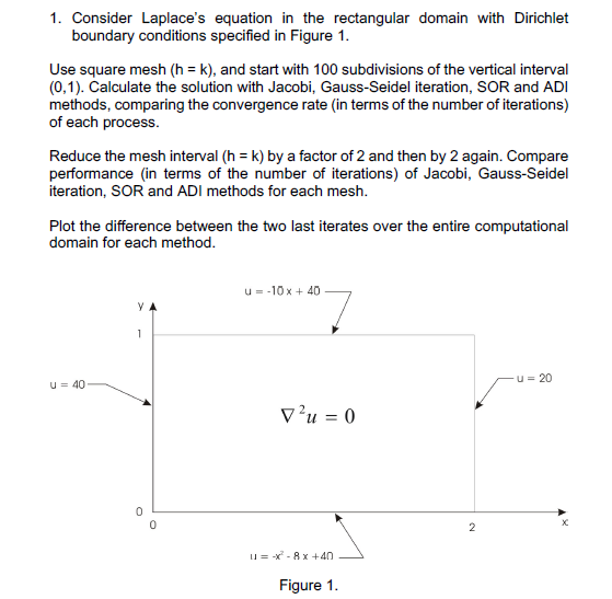 Solved 1. Consider Laplace's equation in the rectangular | Chegg.com