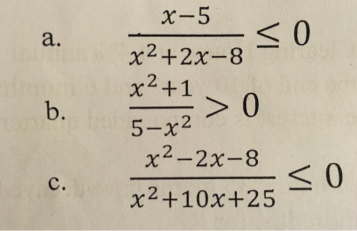 Solved Solve the ineqaulities with test point method. State | Chegg.com