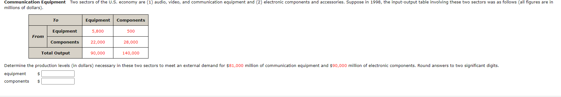 Solved Use matrix inversion to solve the given system of | Chegg.com
