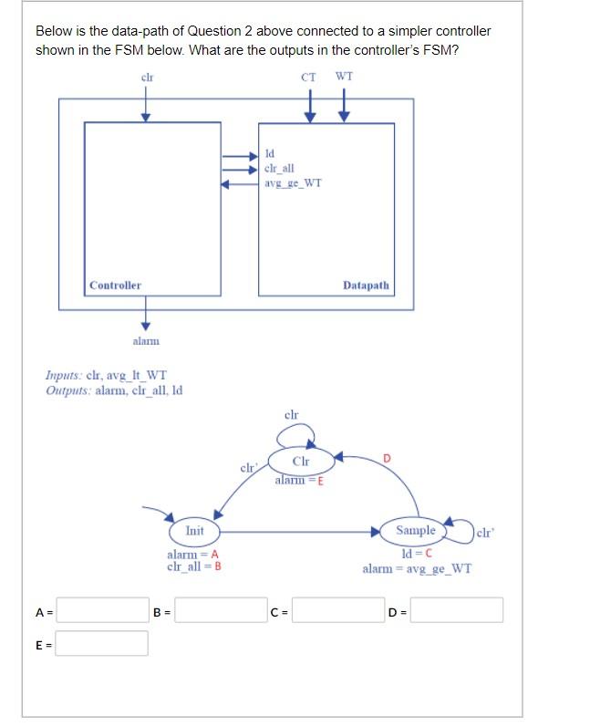 Solved Below is the data-path of Question 2 above connected | Chegg.com