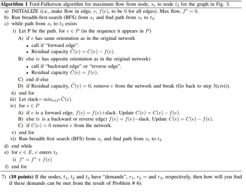 13 7 64 S2 6 S3 14 Algorithm 1 Ford-Fulkerson | Chegg.com