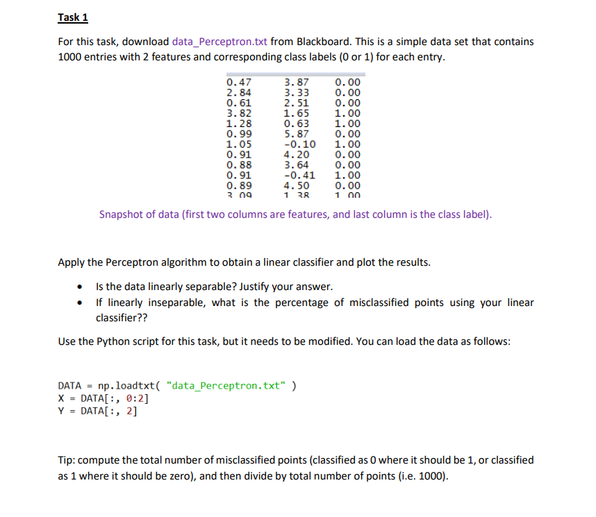 Solved Task 1 For this task, download data_Perceptron.txt | Chegg.com