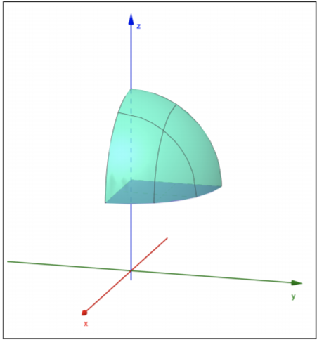 Solved Let G be the region in the first octant bounded by | Chegg.com
