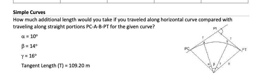 Solved Simple Curves How much additional length would you | Chegg.com