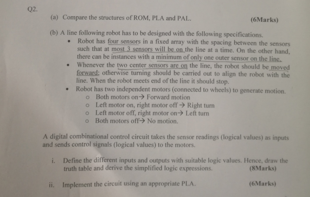 Solved 02. (a) Compare the structures of ROM, PLA and PAL | Chegg.com