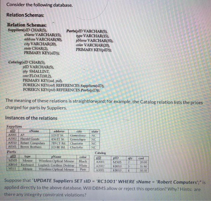 Solved Consider the following database. Relation Schemas: | Chegg.com Solved Consider the following database. Relation Schemas: | Chegg.com