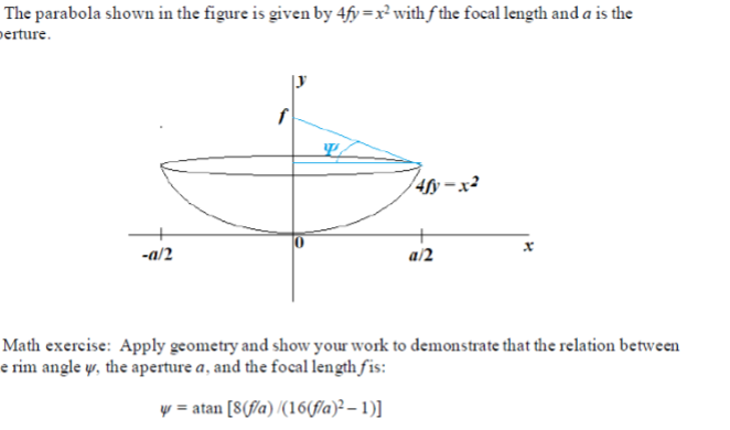 Solved Show me the steps to solve The parabola shown in the | Chegg.com
