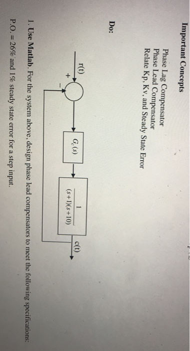 Solved Important Concepts Phase Lag Compensator Phase Lead | Chegg.com