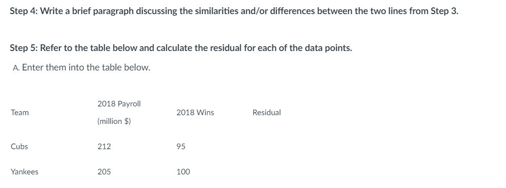 Solved Must complete all steps in your own work. Use the | Chegg.com