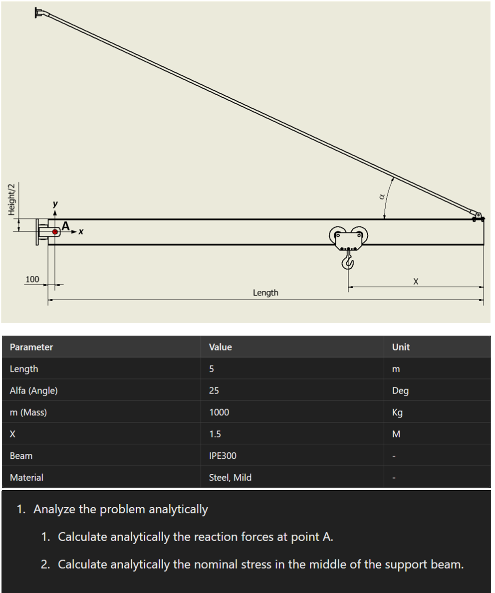 Solved \begin{tabular}{|l|l|l|} \hline Parameter & Value & | Chegg.com