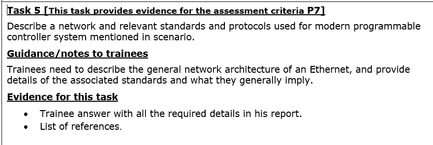 Solved Task 5 [This task provides evidence for the | Chegg.com