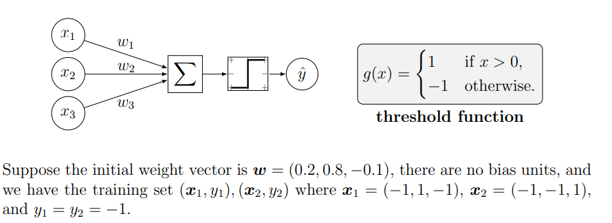Solved 1] You want to train a three-input, one-output | Chegg.com