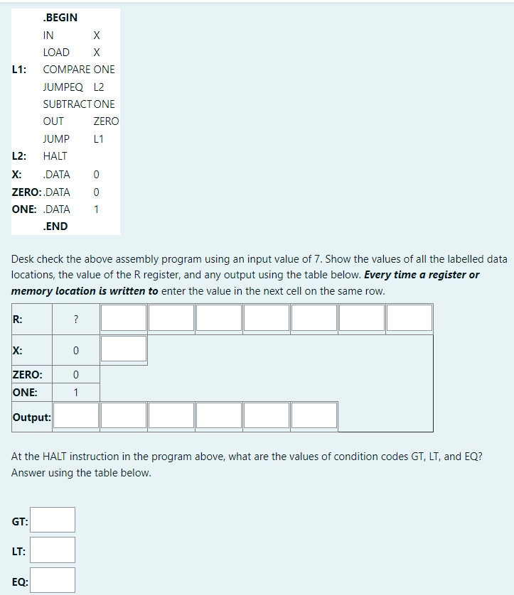 Desk check the above assembly program. Show the | Chegg.com