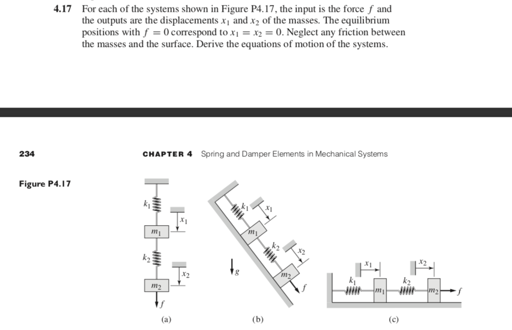 Solved 4.17 For each of the systems shown in Figure P4.17, | Chegg.com Solved 4.17 For each of the systems shown in Figure P4.17, | Chegg.com