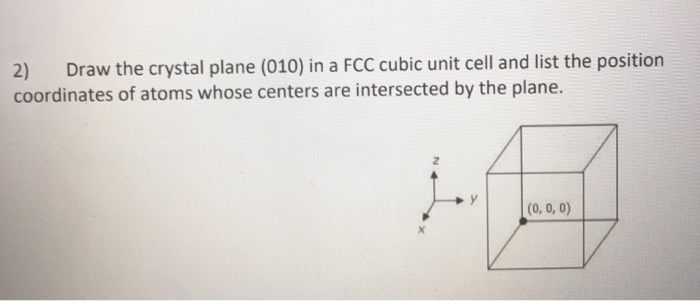 Solved 2) Draw the crystal plane (010) in a FCC cubic unit | Chegg.com