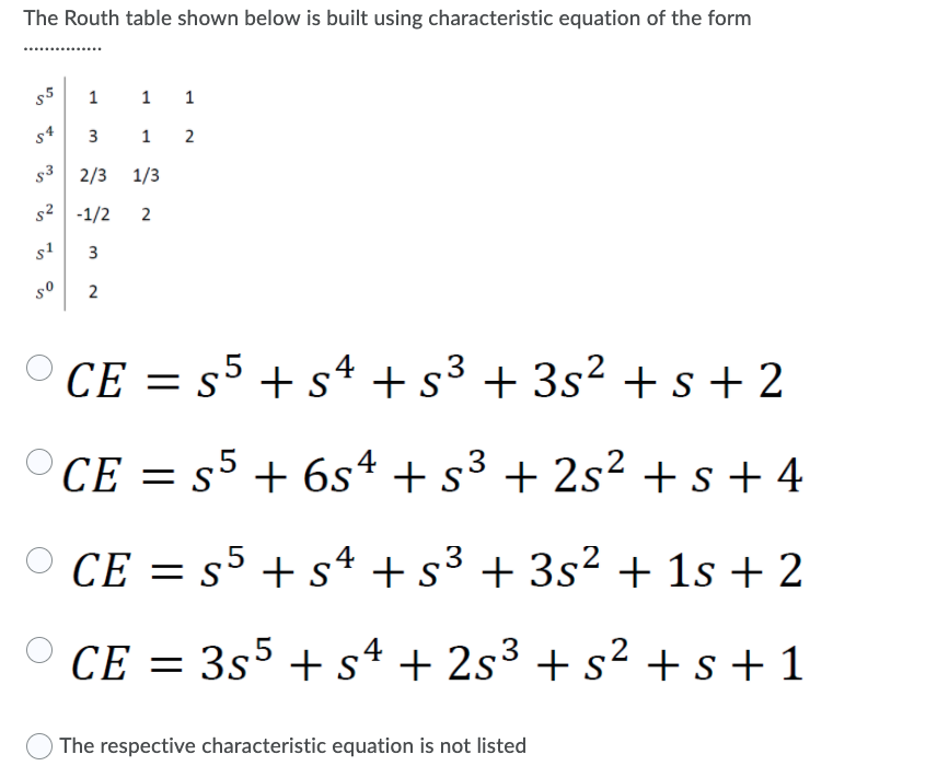 Solved The Routh table shown below is built using | Chegg.com