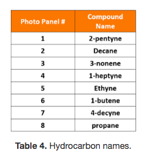 1. View the first structural formula provided in | Chegg.com
