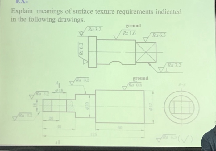 Solved Explain meanings of surface texture requirements | Chegg.com
