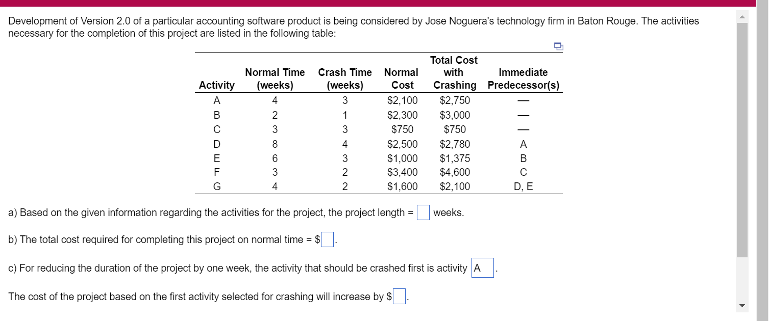 Solved Development of Version 2.0 of a particular accounting | Chegg.com