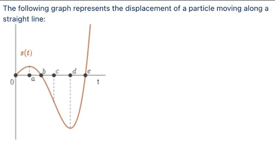 Draw the Velocity time graph and acceleration time | Chegg.com