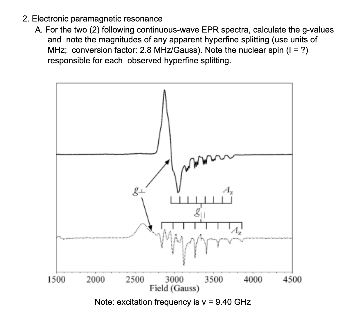 2. Electronic paramagnetic resonance A. For the two | Chegg.com